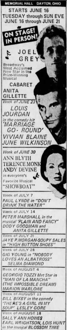 BOOKSTEVE'S LIBRARY: The Kenley Players 1957-1972