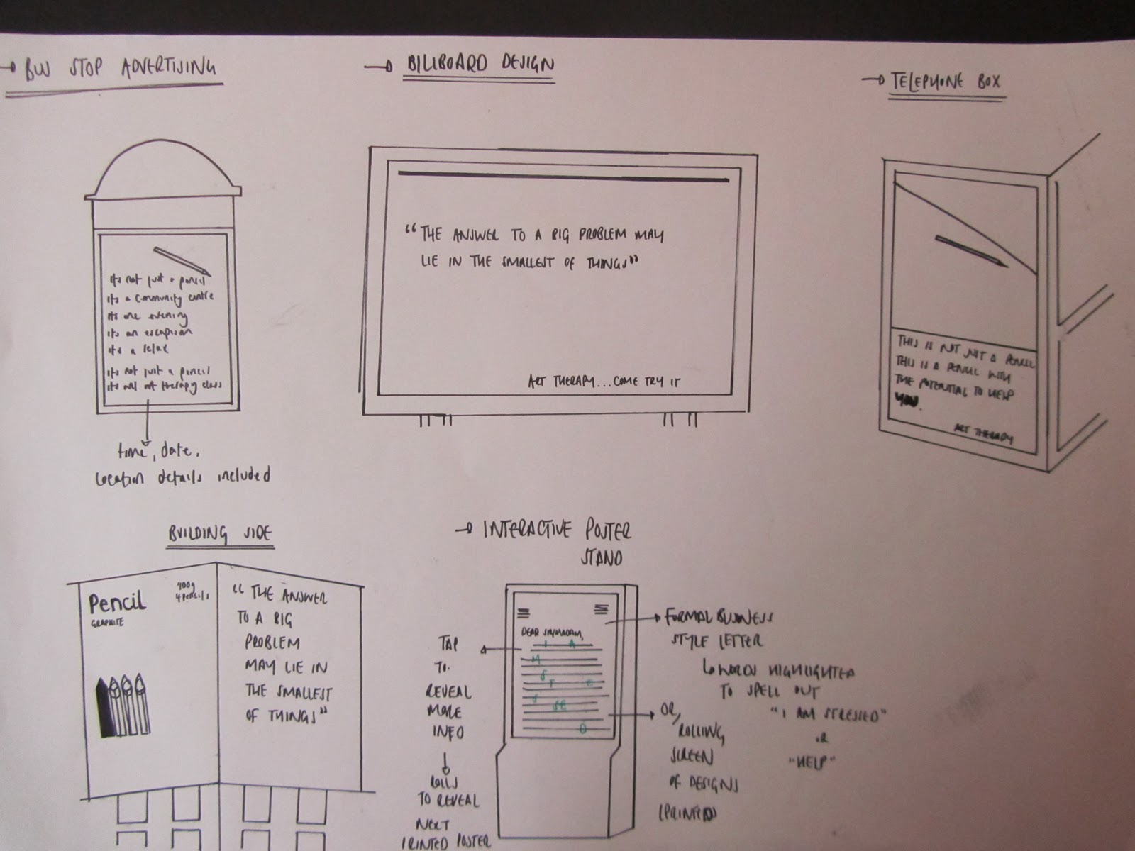 Design Practice: WHAT IS GOOD... Design Sheets