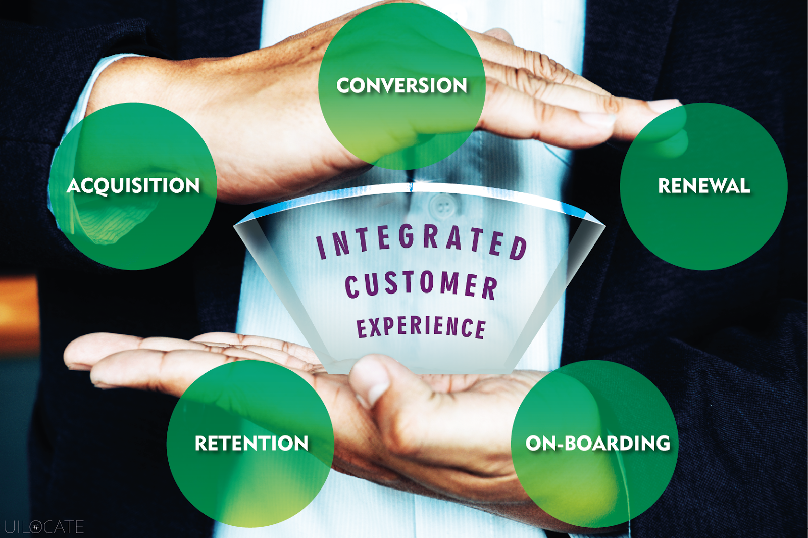 Integrated Customer Experience Strategy will redefine your Brand's ...