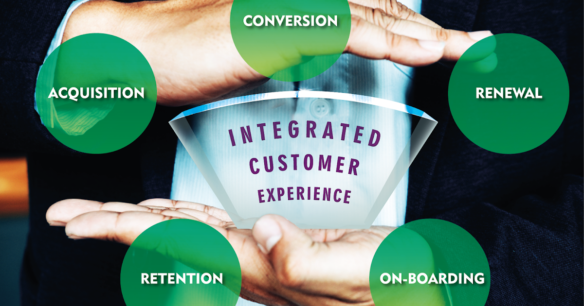 Integrated Customer Experience Strategy will redefine your Brand's ...