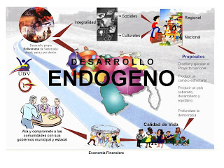 Núcleos de Desarrollo Endógeno en las Tics