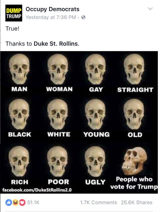 Anthropological Memes