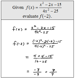 OpenAlgebra.com: Free Algebra Study Guide & Video Tutorials