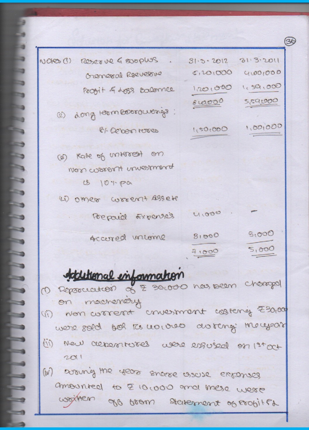 ADVANCED ACCOUNTANCY PROJECT: Accountancy Project for CBSE Class 12 ...