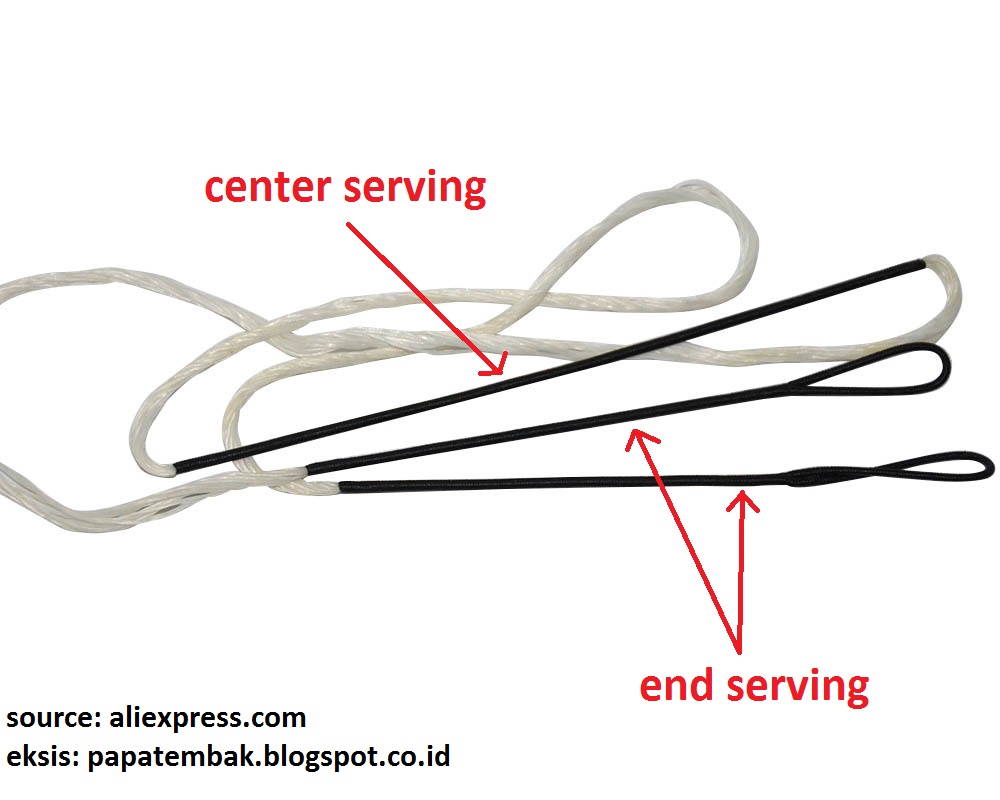 [DIY] Cara Membuat Serving Jig Sendiri | Tutorial Memanah
