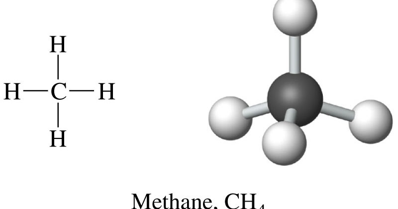Methane Representations ~ Chemistry Dictionary