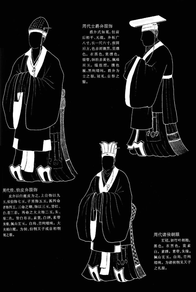Han Dynasty Emperor in Imperial Robes 汉帝冕服