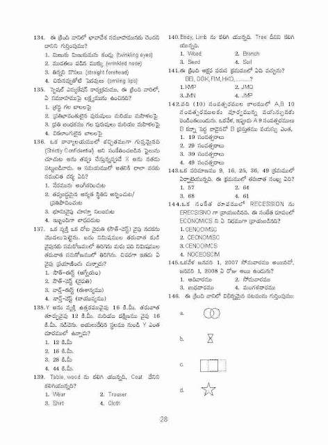 APPSC EXAM: Group-2 previous paper 2008 with key