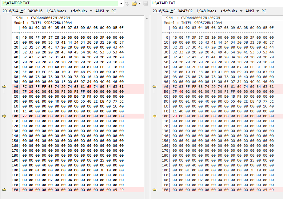 Martin's Coding Note: ATA : 硬碟密碼