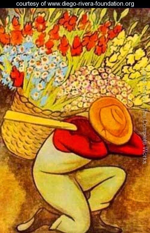 EL ARTE DE SER CREATIVO: selección de obras de diego rivera