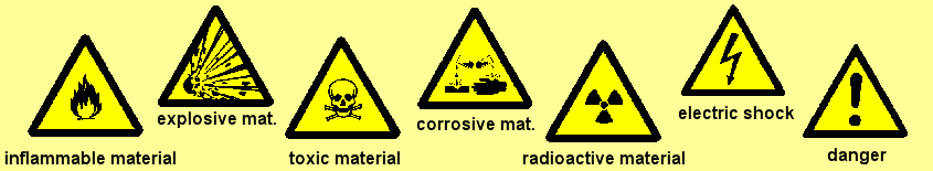 TECNOINGLISH -Technologies- TPR: Signs