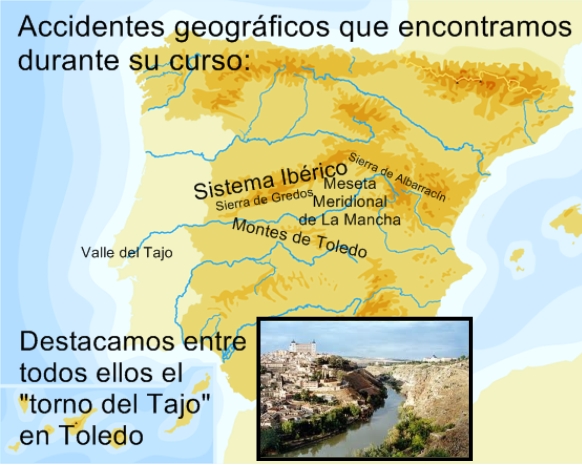 El Tajo, corriente de vida.: Introducción: situación geográfica