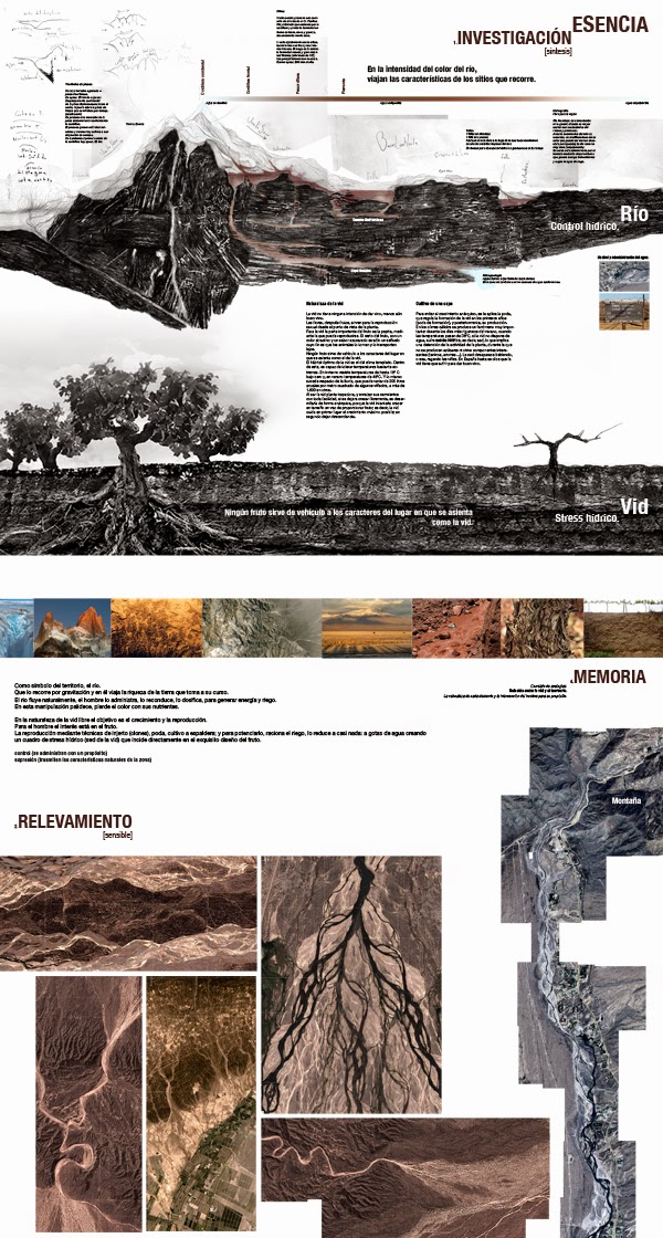 Cátedra Pedemonte - Arquitectura 4 - A4: Poncetta