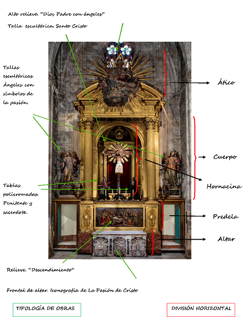 EL RETABLO DEL SANTO CRISTO RECUPERA SU ESPLENDOR EN LA IGLESIA DE ...
