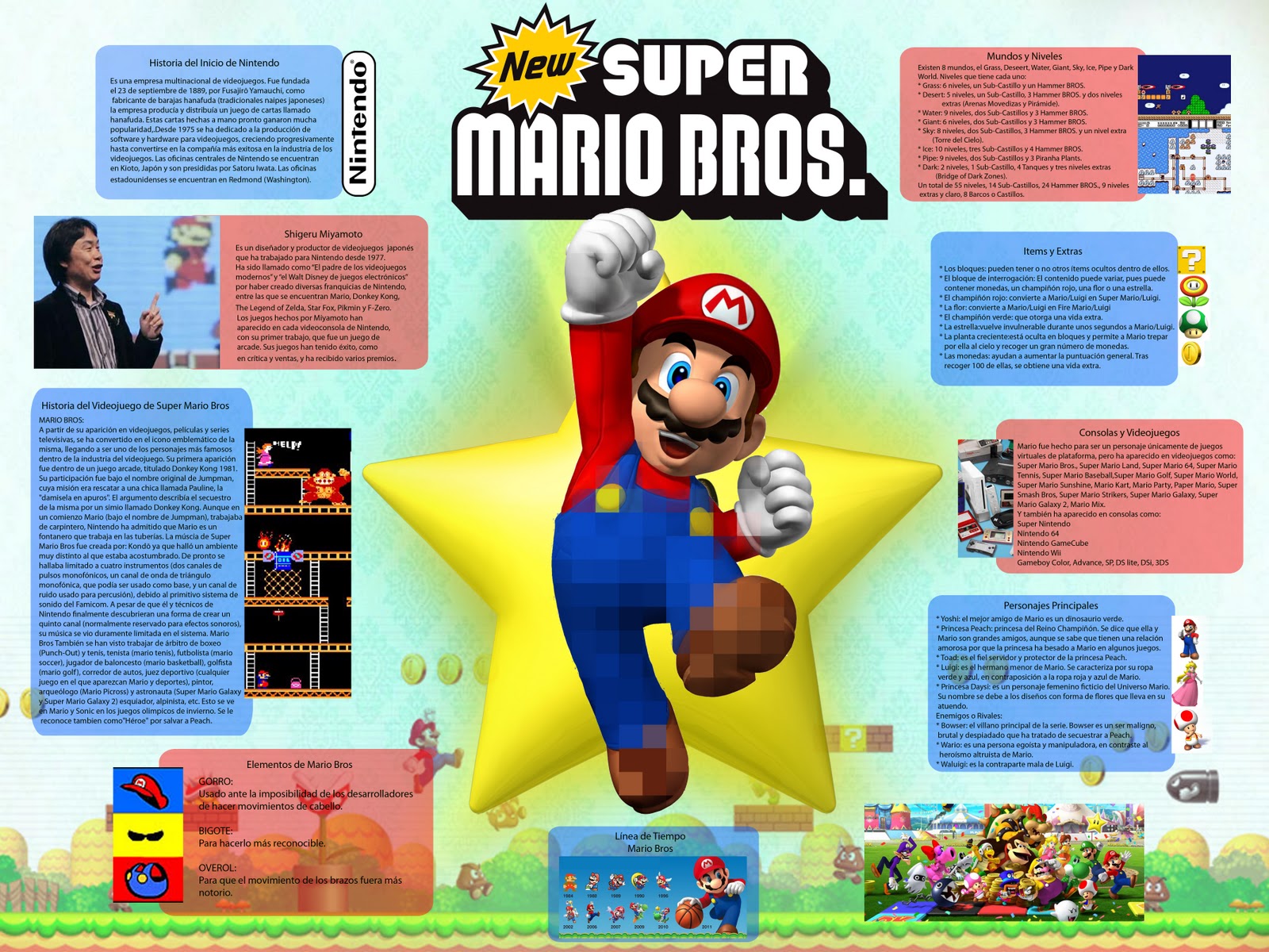 Carlos Arriola: Infografia [Mario Bros] [18"x24"]