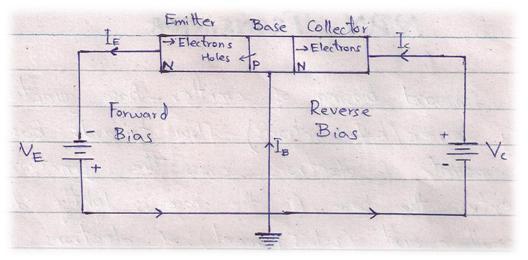 Biasing and Working of NPN Transistors ~ Articles Mania