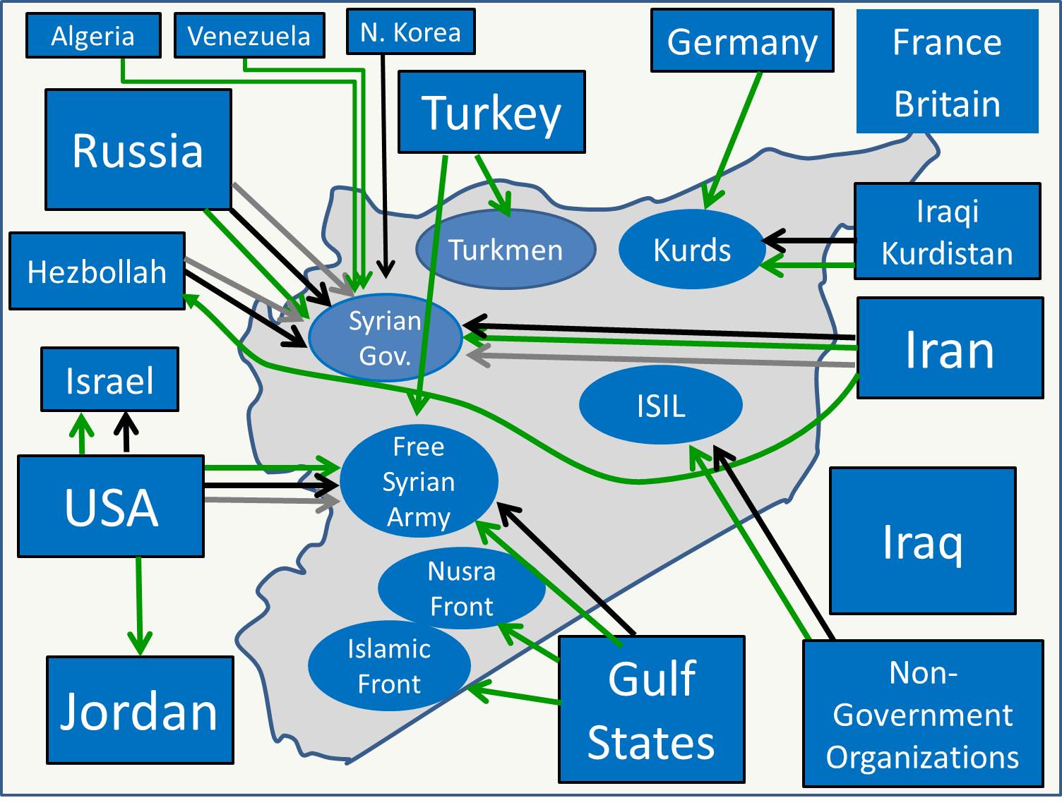 Wonky Thoughts: The Syrian Civil War