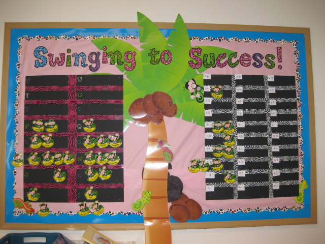 Ladybug's Lounge : My Data Board