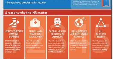 Avian Flu Diary: WHO DIrector-General Chan On H7N9 In China