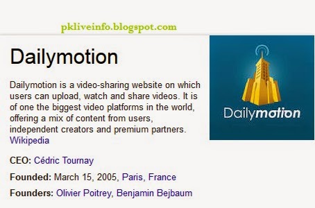 Save Full Videos of Dailymotion.com with free Software - Pk Live Info