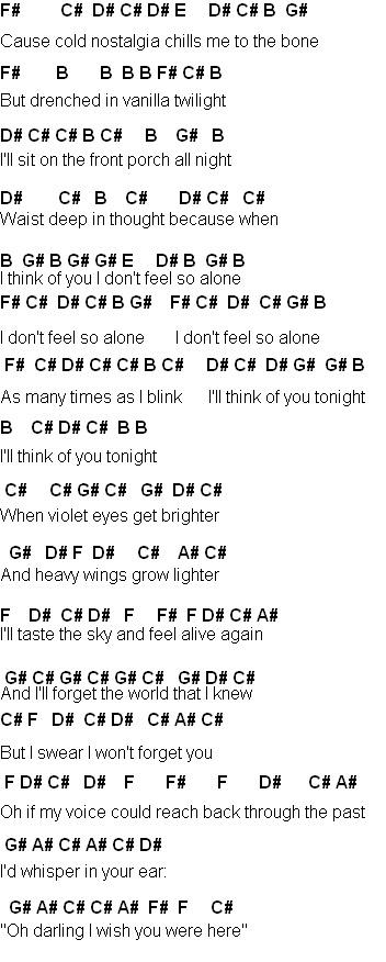 Flute Sheet Music: Vanilla Twilight