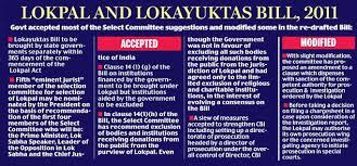 Lokpal and Lokayukta Act 2013 - Review ~ General Indian and Global News