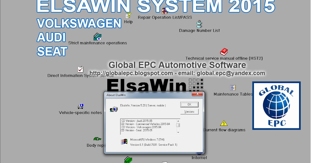 GLOBAL EPC AUTOMOTIVE SOFTWARE: ELSAWIN 5.20 SYSTEM (VOLKSWAGEN, AUDI ...