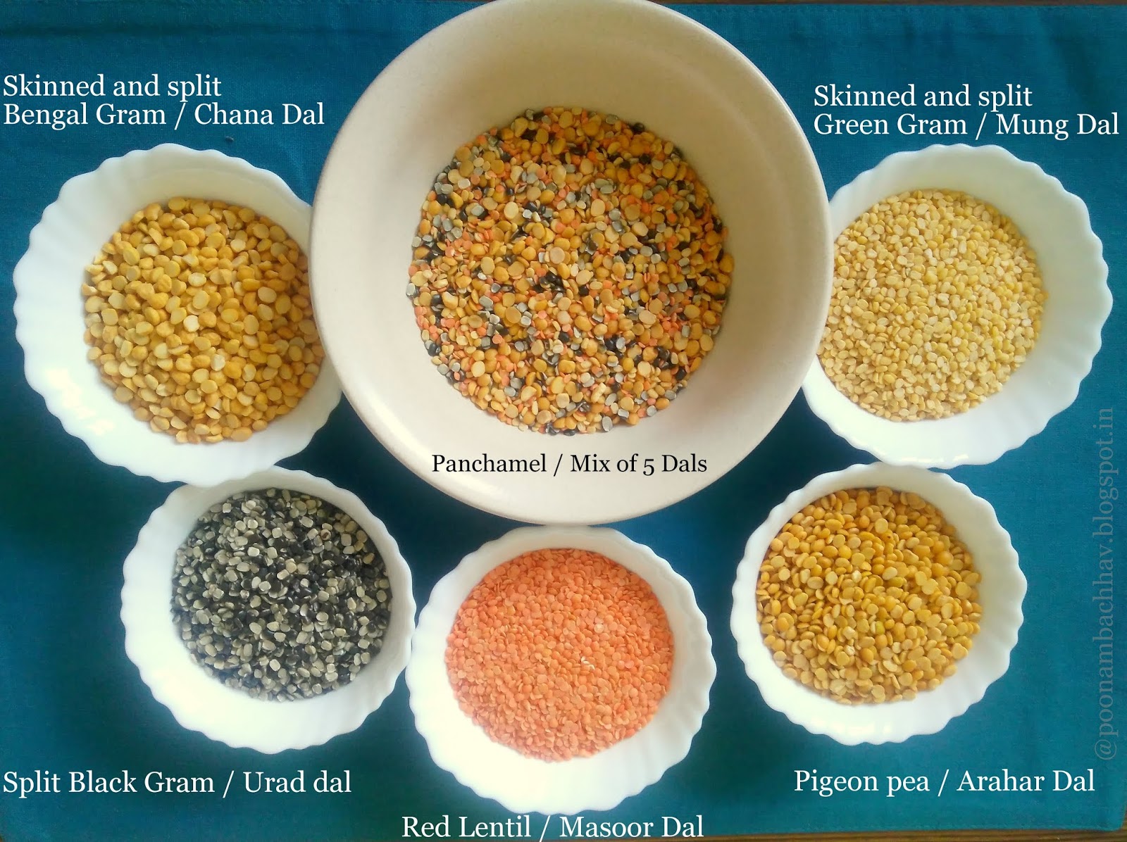 Annapurna: Panchmel Dal / Rajasthani Panchratna Dal Recipe