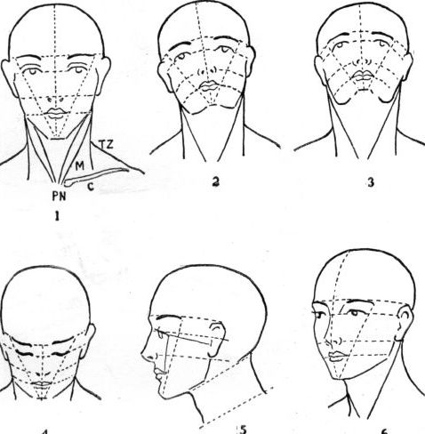 Illustrating Fashion: Head of the Game: Drawing Heads