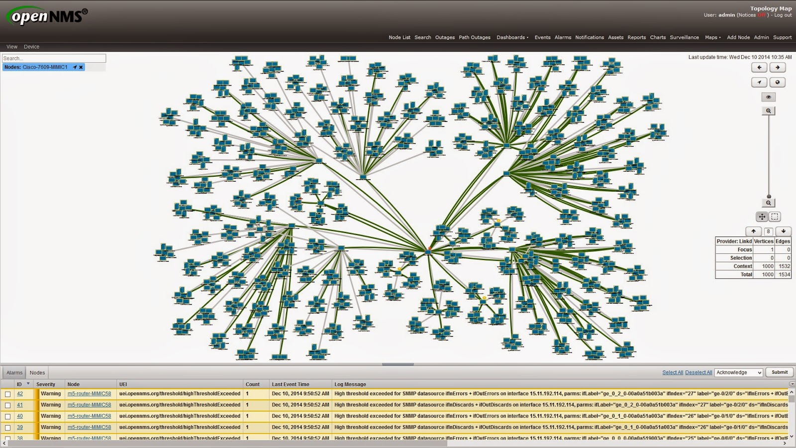 Gambit Communications Blog: OpenNMS 14.0 discovers 1000 simulated devices