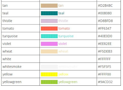 amsallem-formation ecommerce et formation referencement: Les codes ...