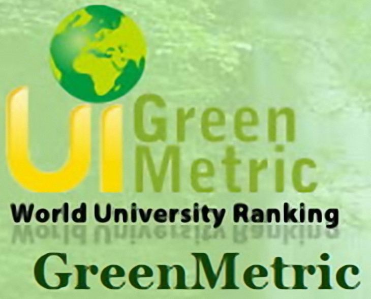 A Late Start Towards Sustainability: February 2013