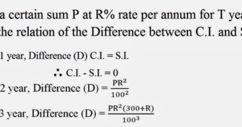 Maths shortcuts for Bank exams: Simple Interest and Compound Interest