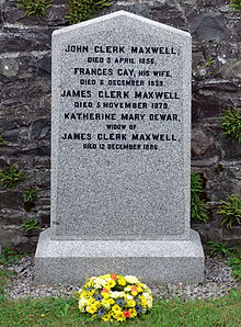 ΑΓΓΙΓΜΑ ΦΥΣΙΚΗΣ...: Σαν σήμερα ... 1831, γεννήθηκε ο James Maxwell.
