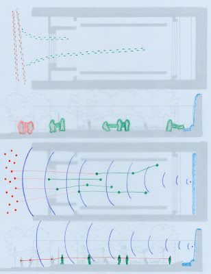 Perception of Time: Paley Park As a Precedent To Explore Notions of Site