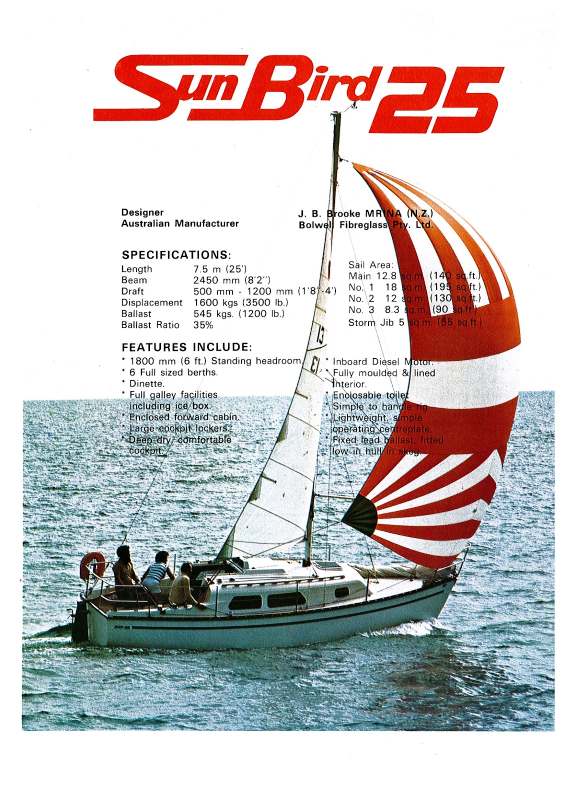 Bolly Blog: Never mind the Sunmaid, what about the Sunbird?