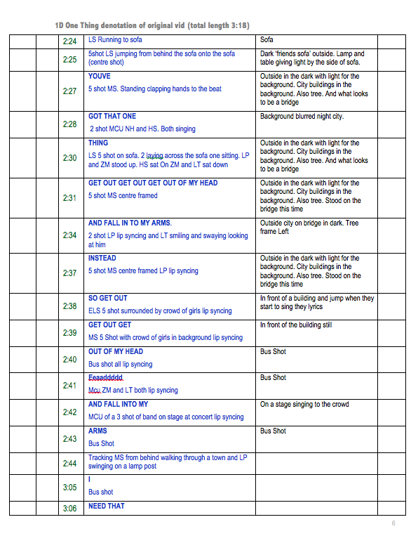 A2Vid2014-PoppyP: Timing Sheet