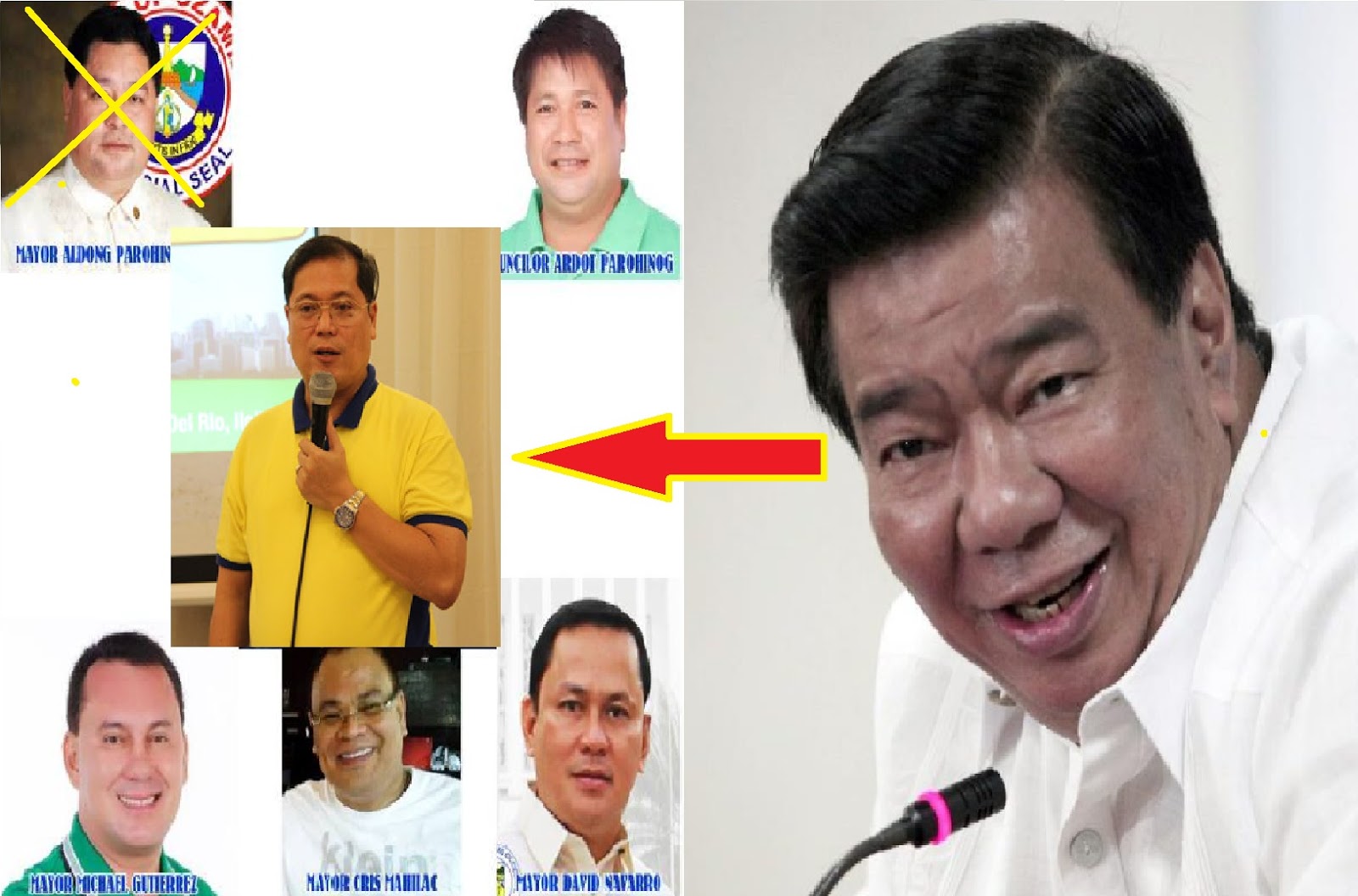 LA SOLIDARIDAD: Sen.Drilon Cousin is linked to largest Drug Syndicate ...