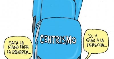 Fanal Cubano: Presentan antología digital sobre el centrismo como ...