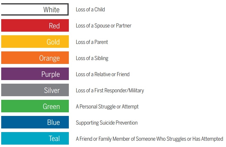 AM~Erica Says So: AM~Erica's Beady Talk