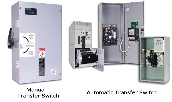 Electric Switch Definitions - NEC Article 100 ~ Electrical Knowhow