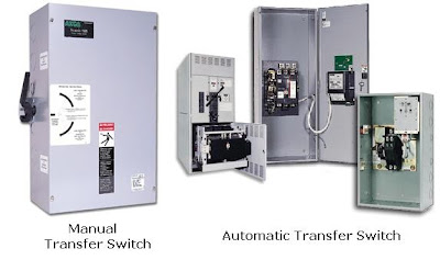 Electric Switch Definitions - NEC Article 100 ~ Electrical Knowhow