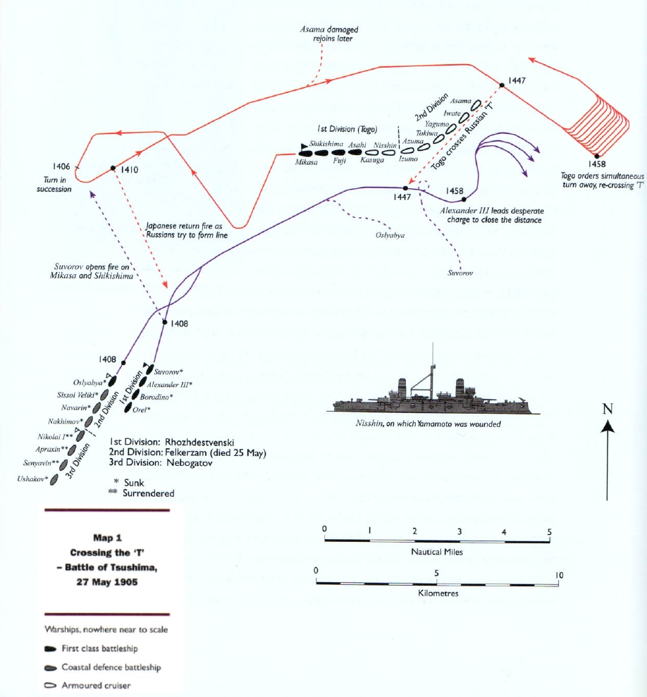 Graphic Firing Table: Decisive Battles: Tsushima Strait 1905