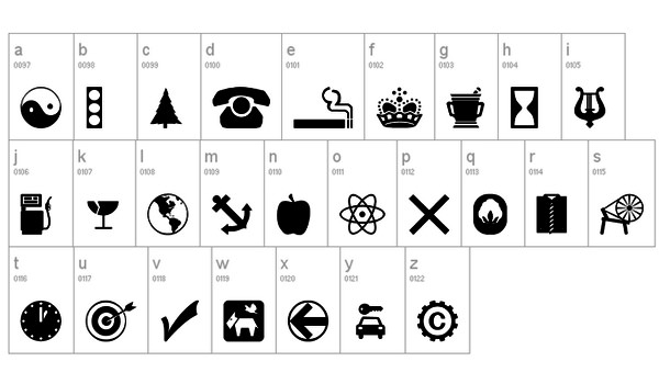 Metaphor, Simile, and Symbolism | Semantics
