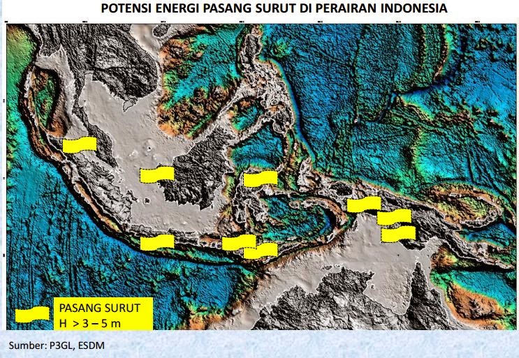 Termodinamika: Energi Laut atau Samudra (Ocean Energy)