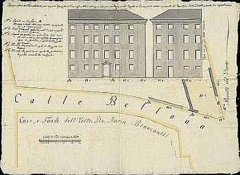 UDINEINVETRINA: CASE ANTICHE DI UDINE ARCHIVIO WEB