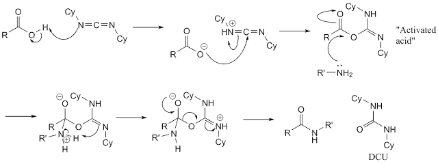 How Trivial is It to Make Amides?