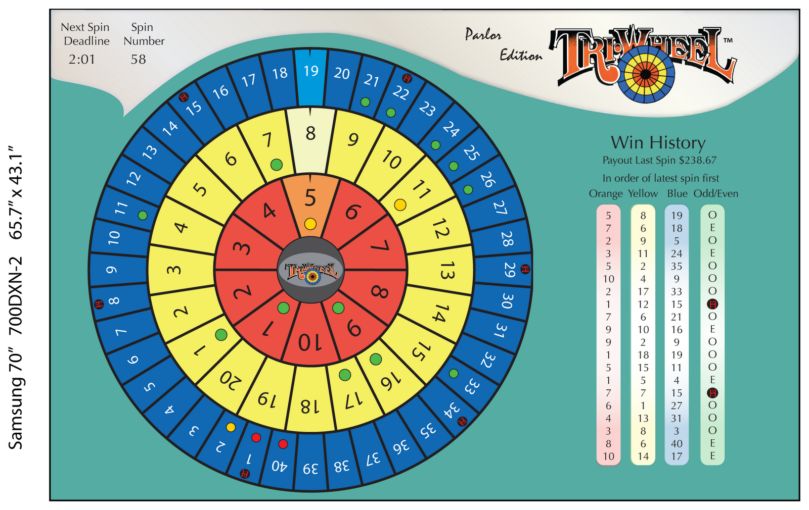 Minnesota Tri-Wheel®