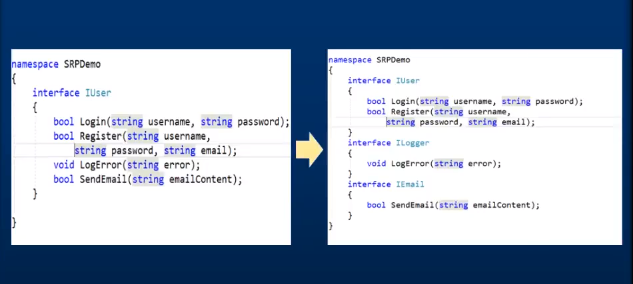 Interface Segregation and Dependency Inversion Principle
