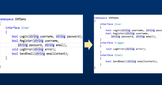 Interface Segregation and Dependency Inversion Principle